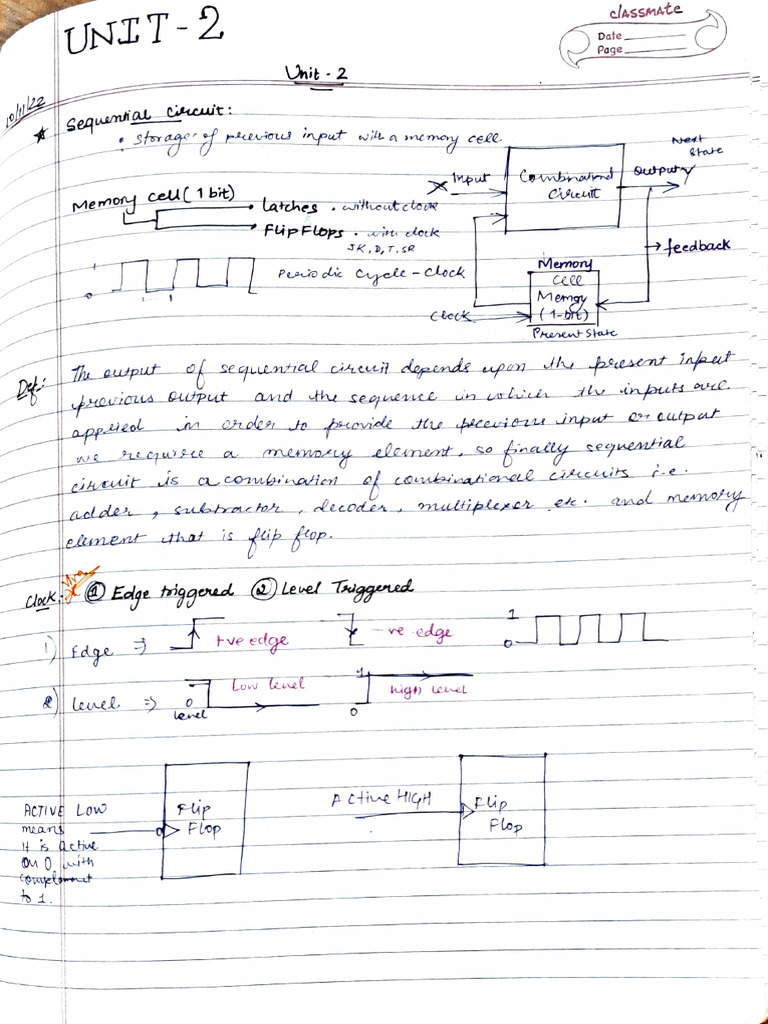 Unit 2 DLCD | PDF | Computer Engineering | Digital Technology