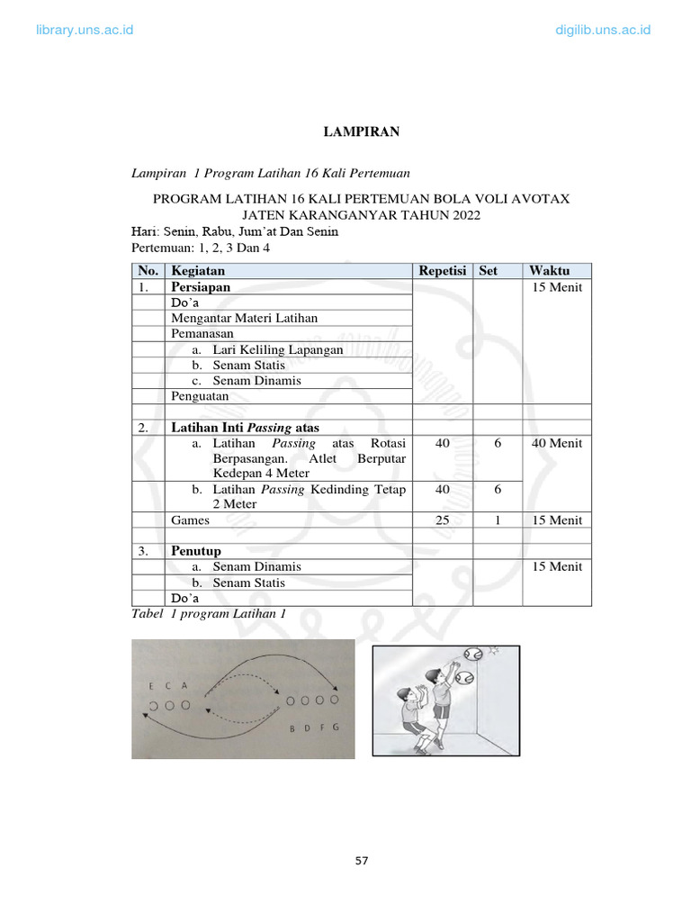 Program Latihan Bola Voli 2022 | PDF