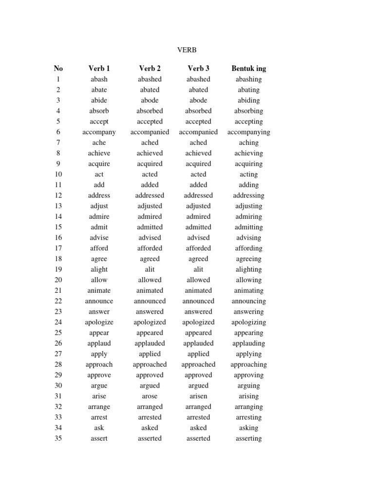 VERB | PDF