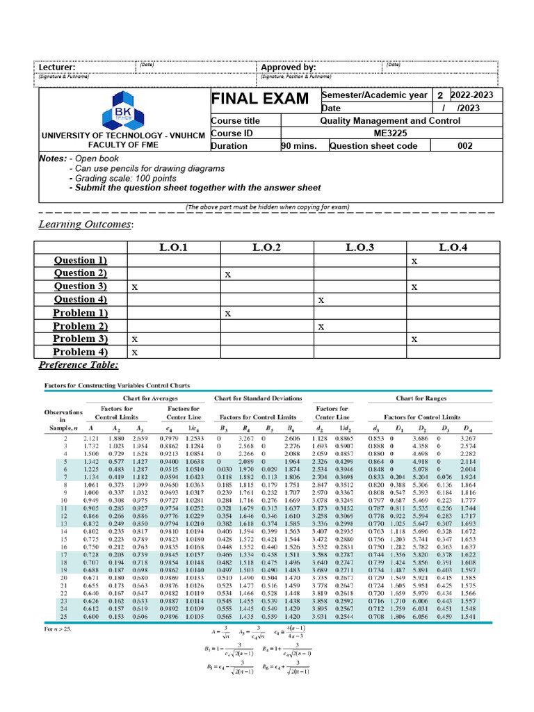 HK222 - Statistics Quality Control-002 | PDF | Applied Mathematics | Statistics