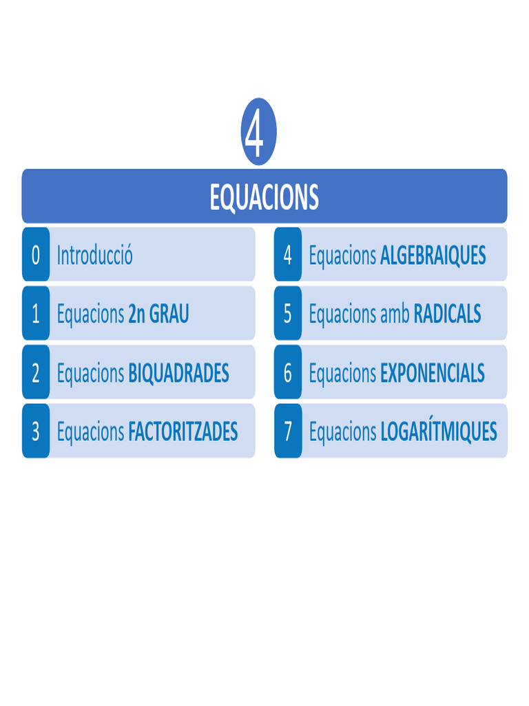 4ta U4 Equacions | PDF