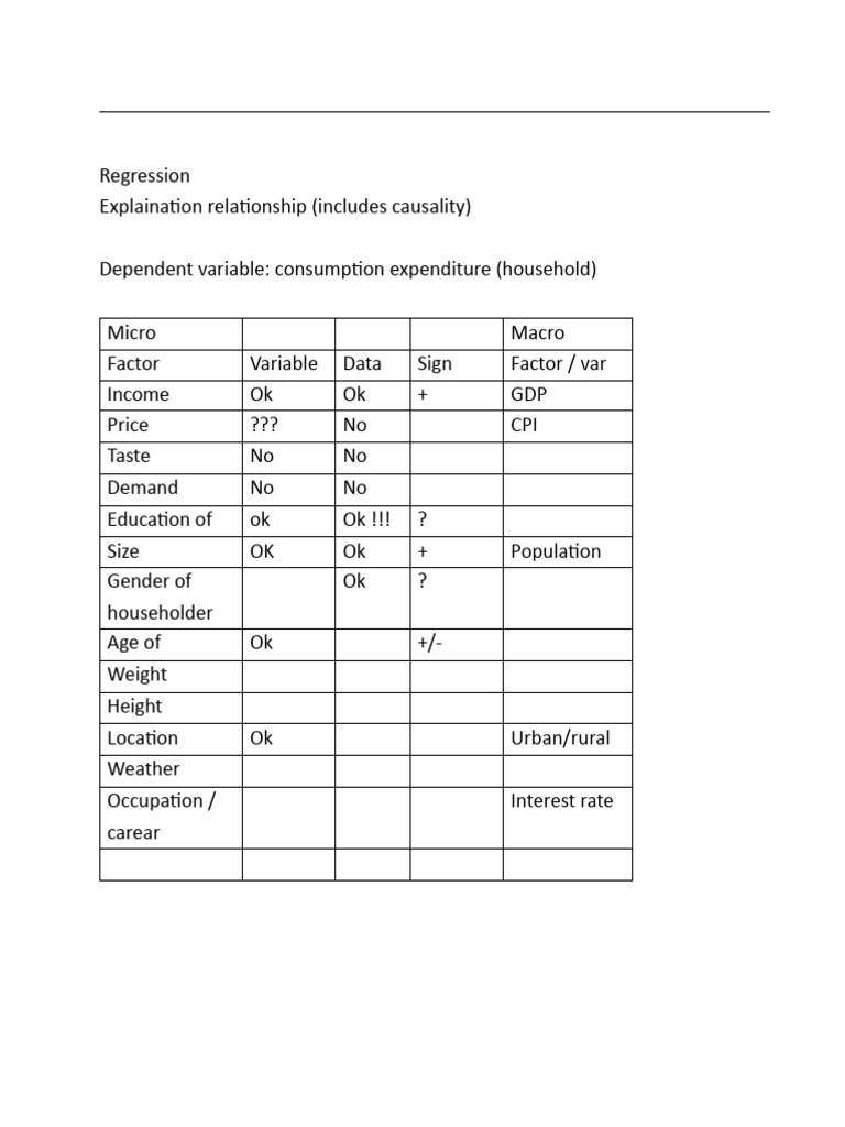 Text - On - Class Econometrics | Download Free PDF | Coefficient Of Determination | Errors And ...