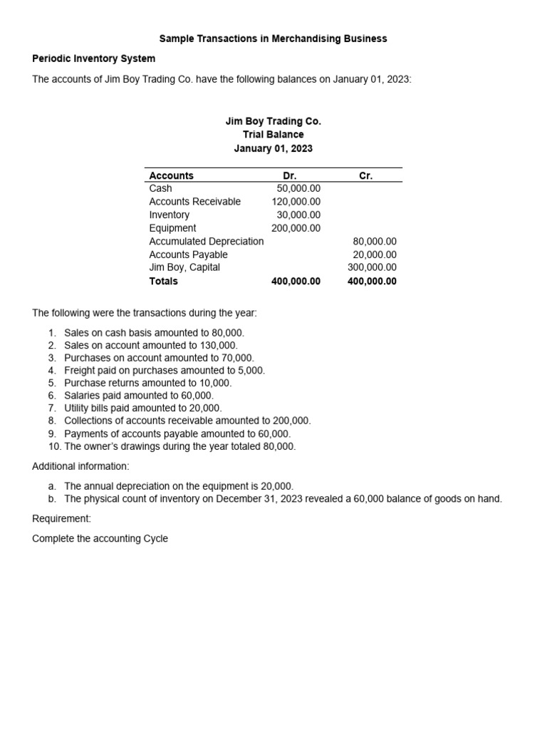 Sample Transactions 1 in Merchandising Business | PDF | Inventory | Cash