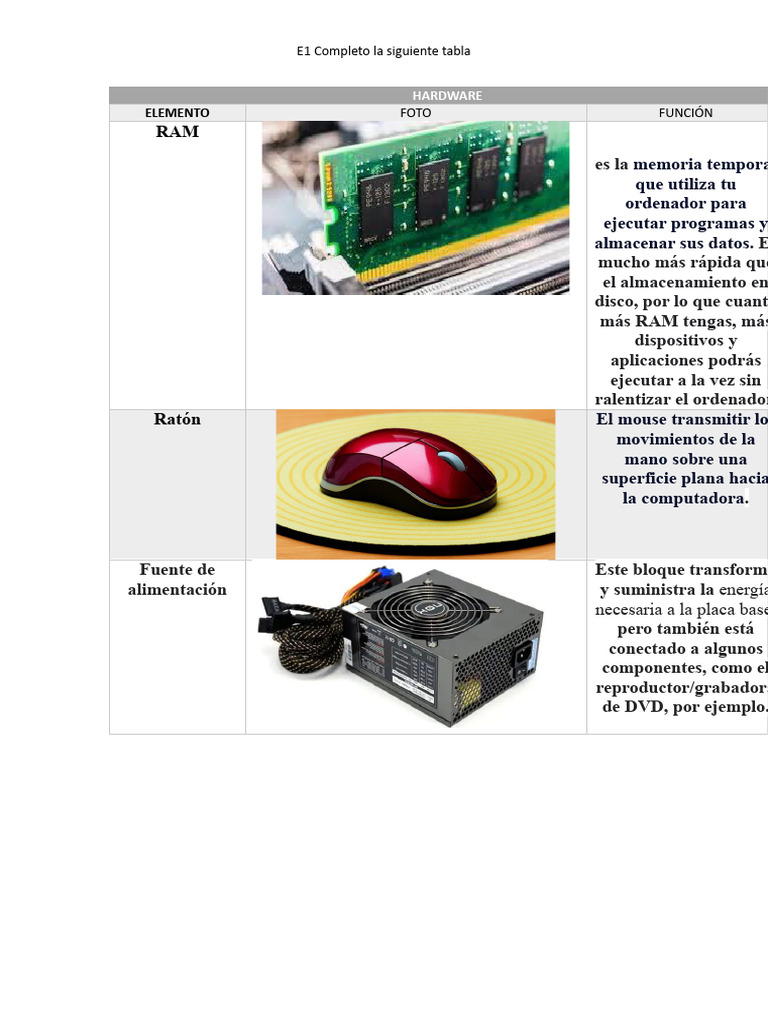 E1 Completo La Siguiente Tabla M | PDF | Hardware de la computadora | Electrónica