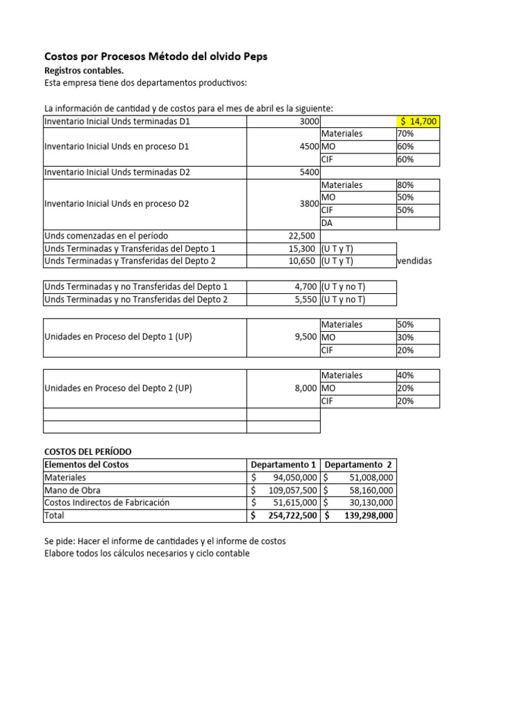 Ejercicio Peps | PDF
