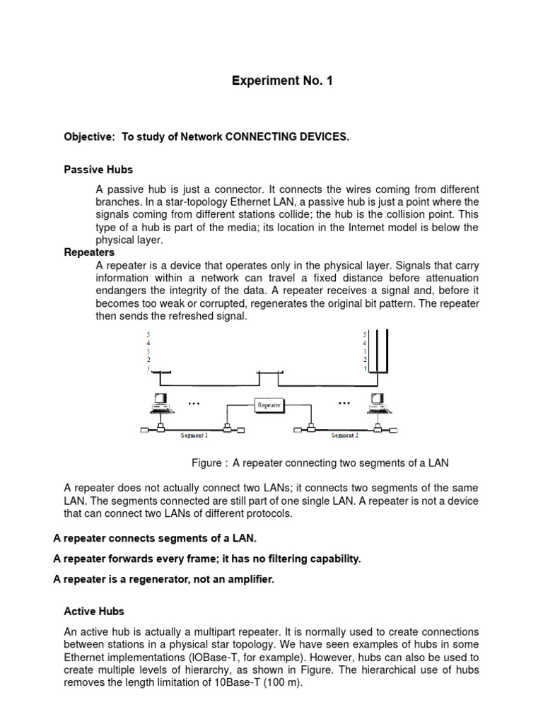Computer Network Lab Experiments-1 | PDF | Network Switch | Ip Address
