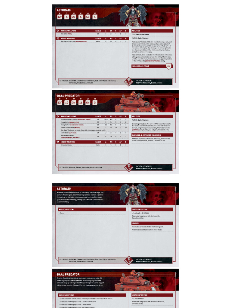 Blood Angels - Datacards | PDF