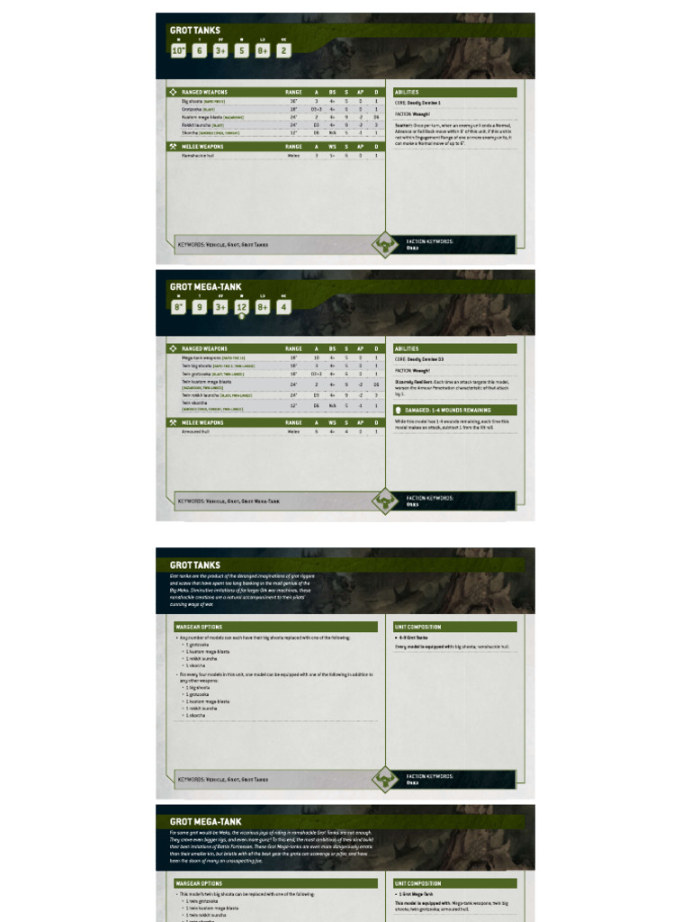 Orks Forge World - Datacards | PDF