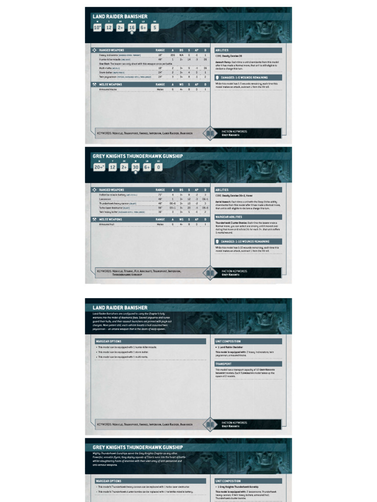 Grey Knights FORGE WORLD - Datacards | PDF