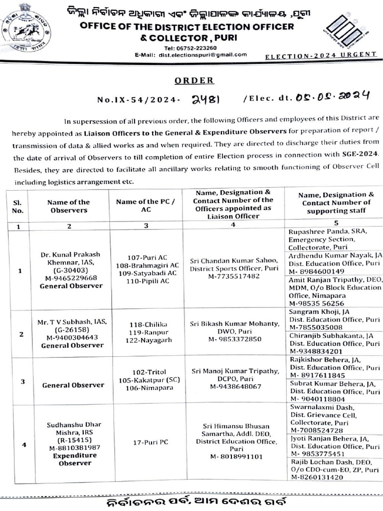 Revised Election Order | PDF