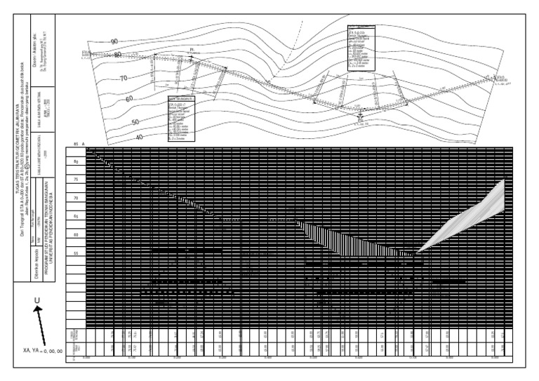 Gambar Perencanaan Geometrik Jalan Raya | PDF