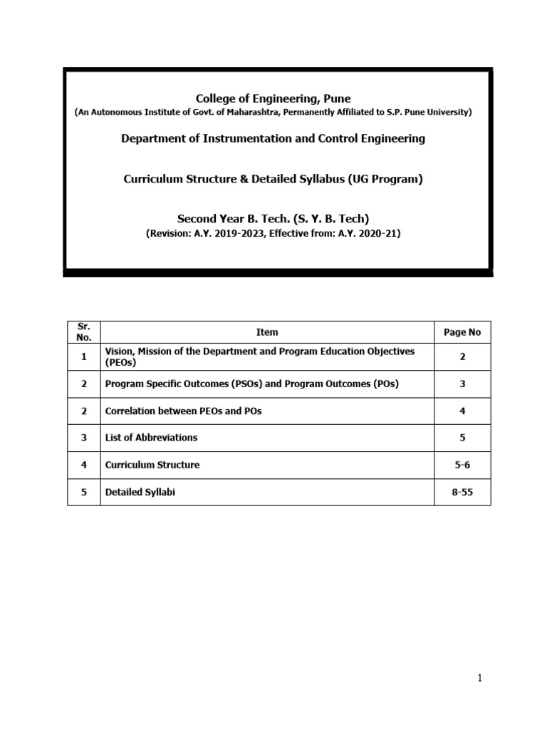 S Y B Tech Instru Pdf Amplifier Operational Amplifier