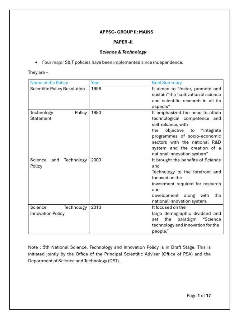 S & T Policies-1 - 31964286 - 2024 - 05 - 11 - 19 - 01 | PDF ...