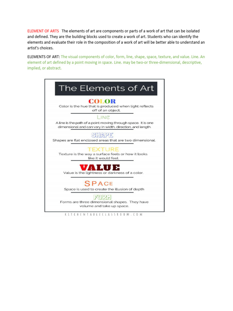 ELEMENT OF ARTS The Elements of Art Are Components or Parts of A Work of Art That Can Be ...