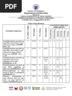 Q3 Grade 2 Week 4 Worksheets | PDF