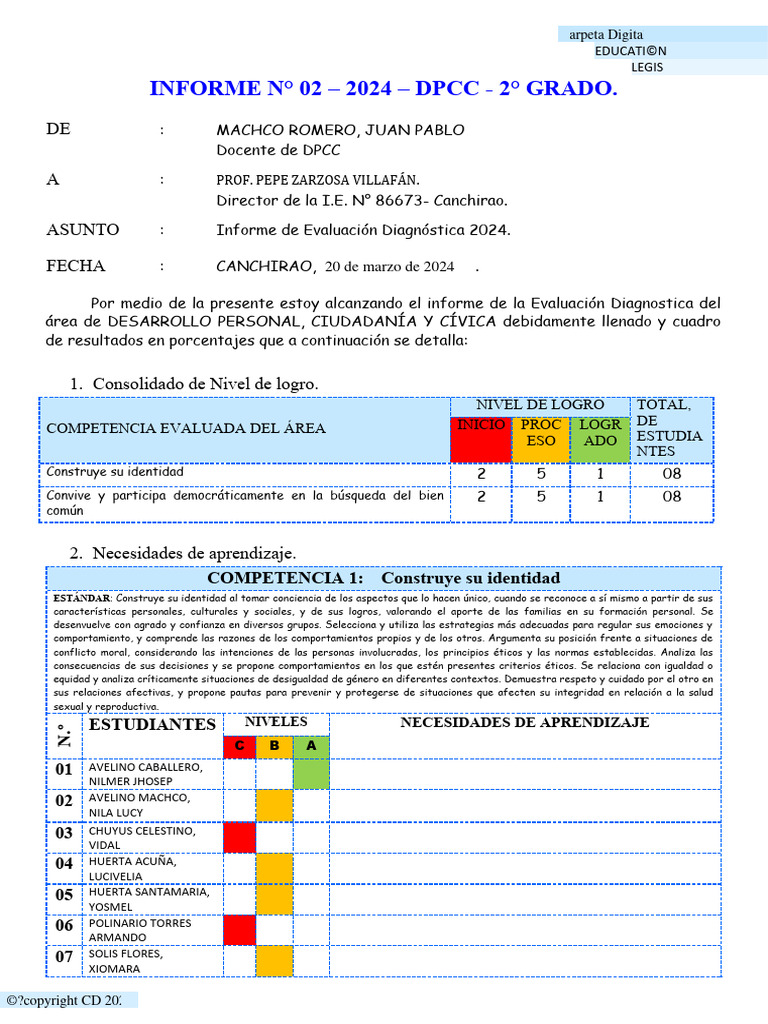 Informe de - DPCC - 2º | PDF | Comportamiento | Evaluación