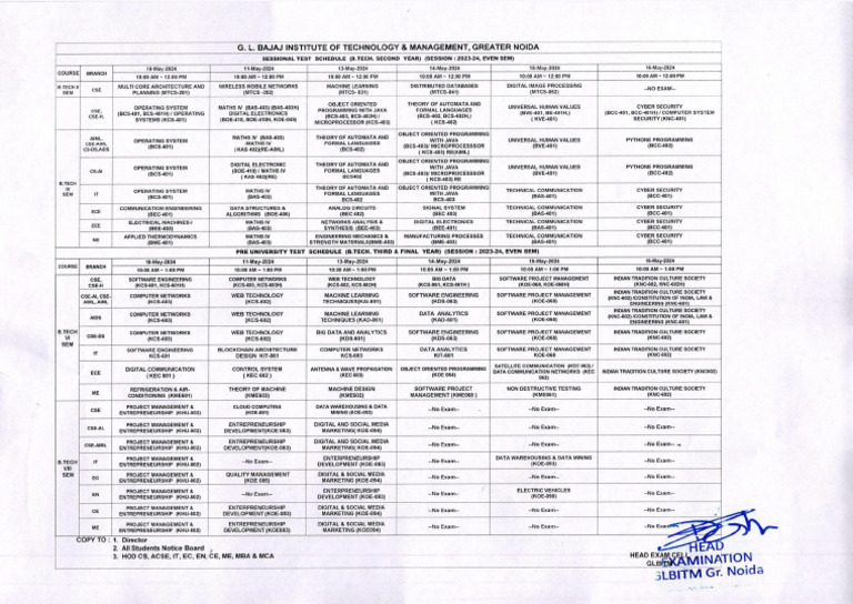 COMBINED B.TECH SECOND YEAR ST, and THIRD & FINAL YEAR PUT SESSION 2023 ... COMBINED B.TECH SECOND YEAR ST, and THIRD & FINAL YEAR PUT SESSION 2023 ...