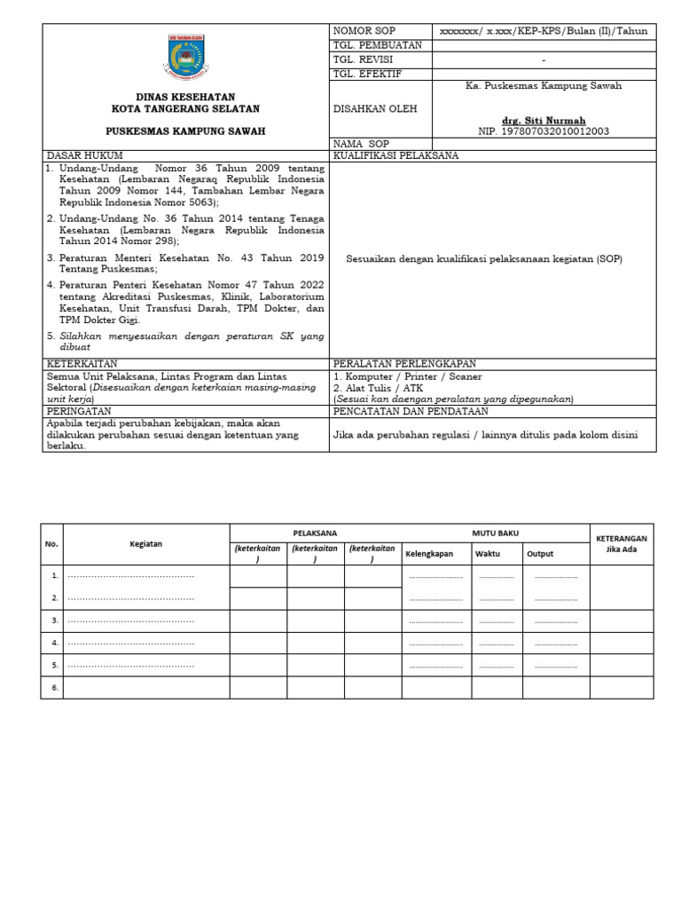 Templet Sop Baru 2023 | PDF