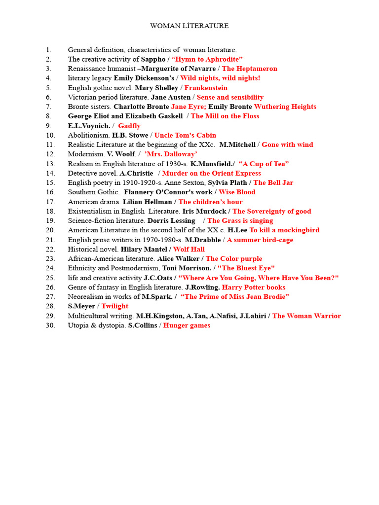 Women's Literature Through Ages | PDF