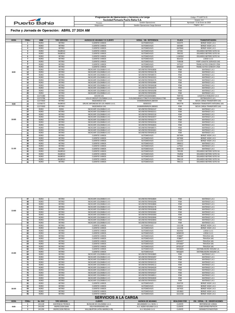 FT-GOPTS-55 Programacion Diaria Carga General ABRIL 27-2024 | PDF