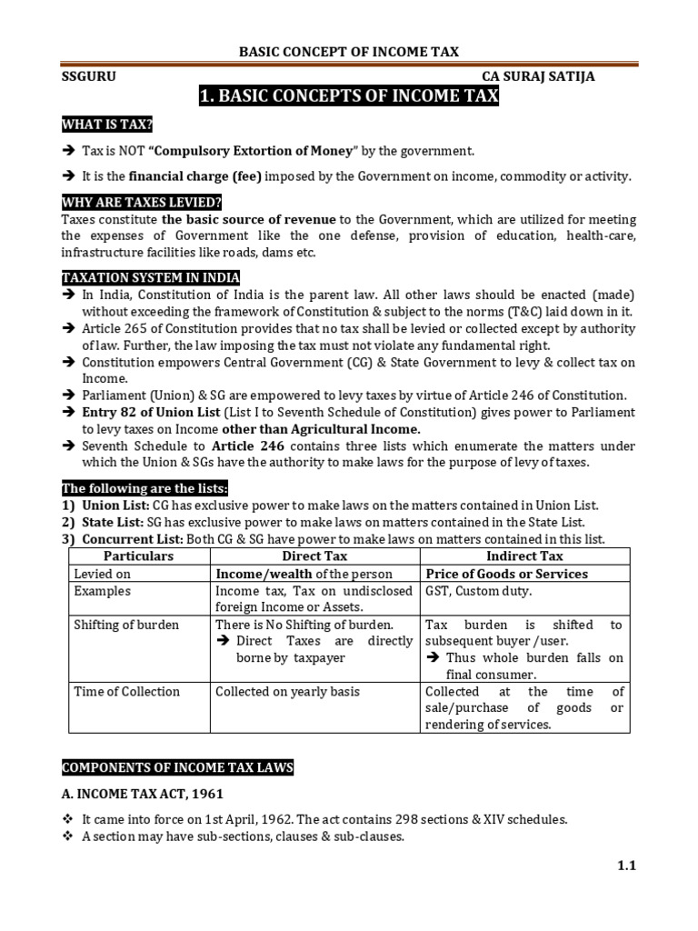 1.introduction of Tax | PDF | Cost Of Living | Taxes