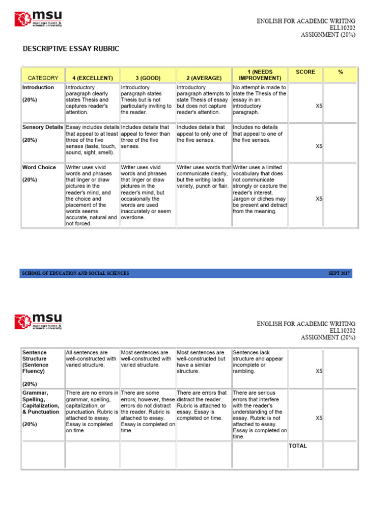 Rubric - Descriptive Essay | PDF | Senses | Cognition