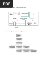 Housekeeping Organizational Chart | PDF