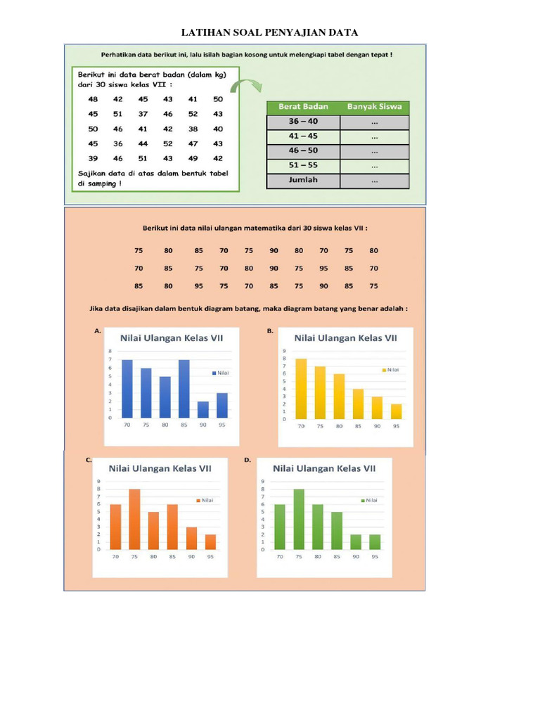 Latihan Soal Penyajian Data | PDF
