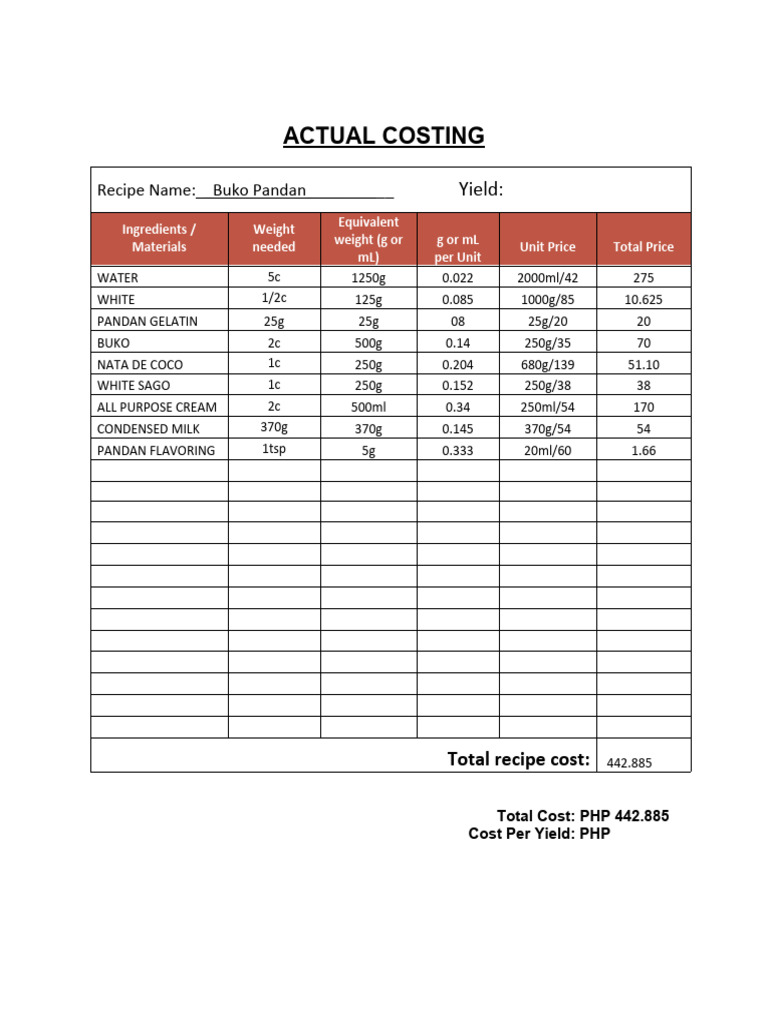CATERING-COSTING | PDF | Sauce | Western Cuisine