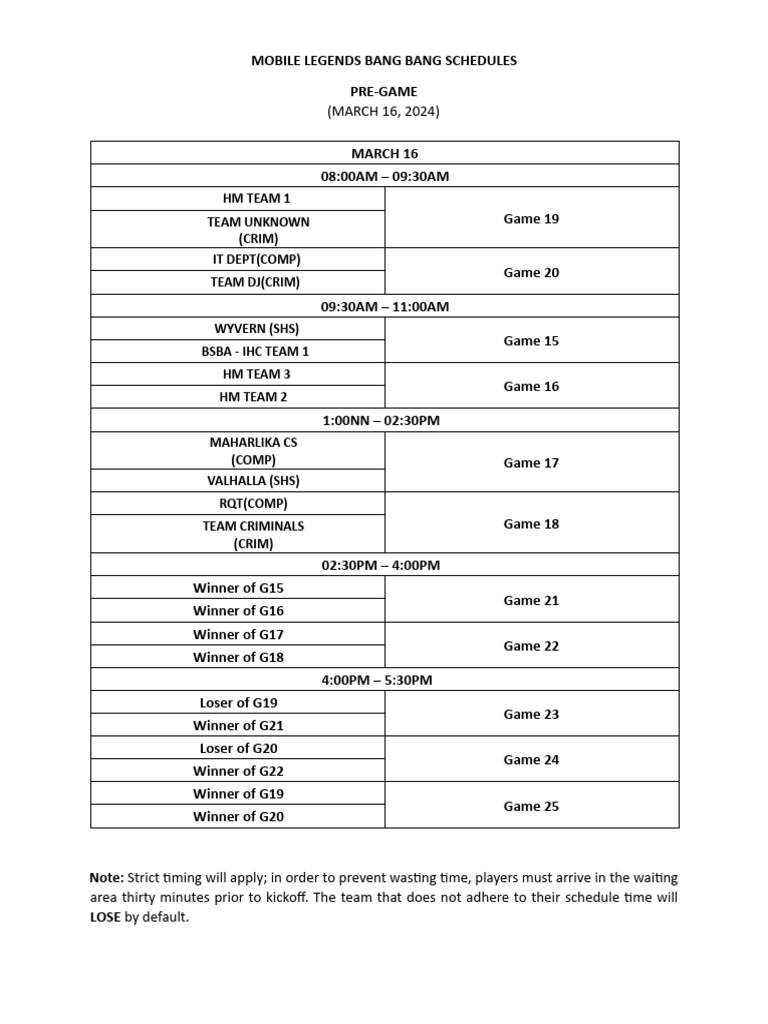 Mobile Legends Bang Bang Day 2 Schedules | PDF