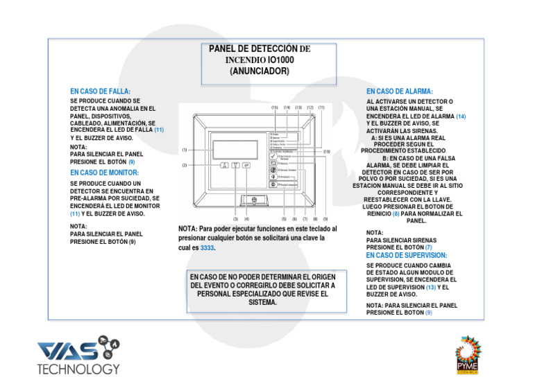 Panel de Detección de Incendio IO1000 | PDF | Informática
