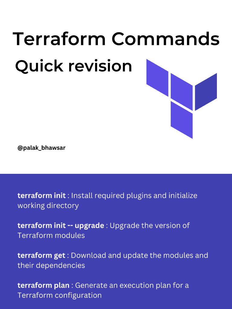 Terraform Commands 1685418406 | PDF
