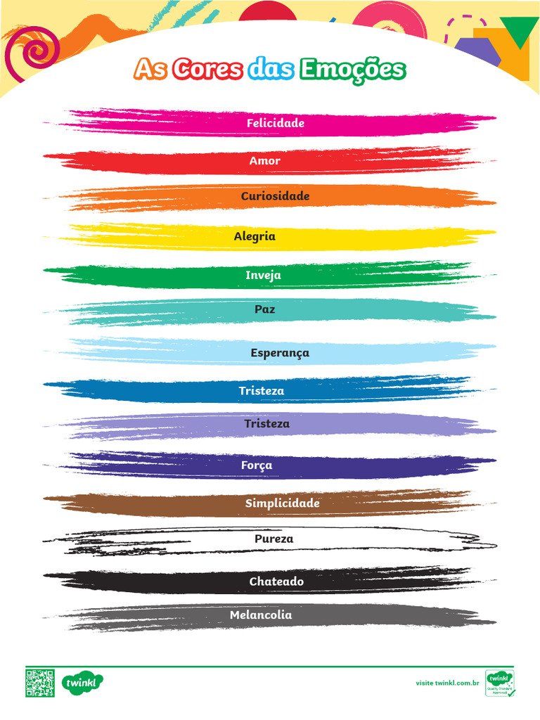 Cores E Emo es Significados E Rela es PDF