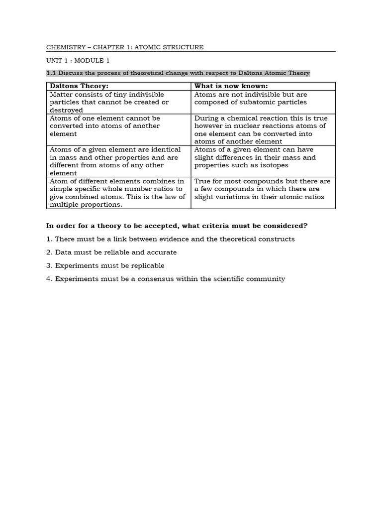Cape Chemistry Unit 1 Module 1 Notes 2023 | PDF | Atoms | Energy Level