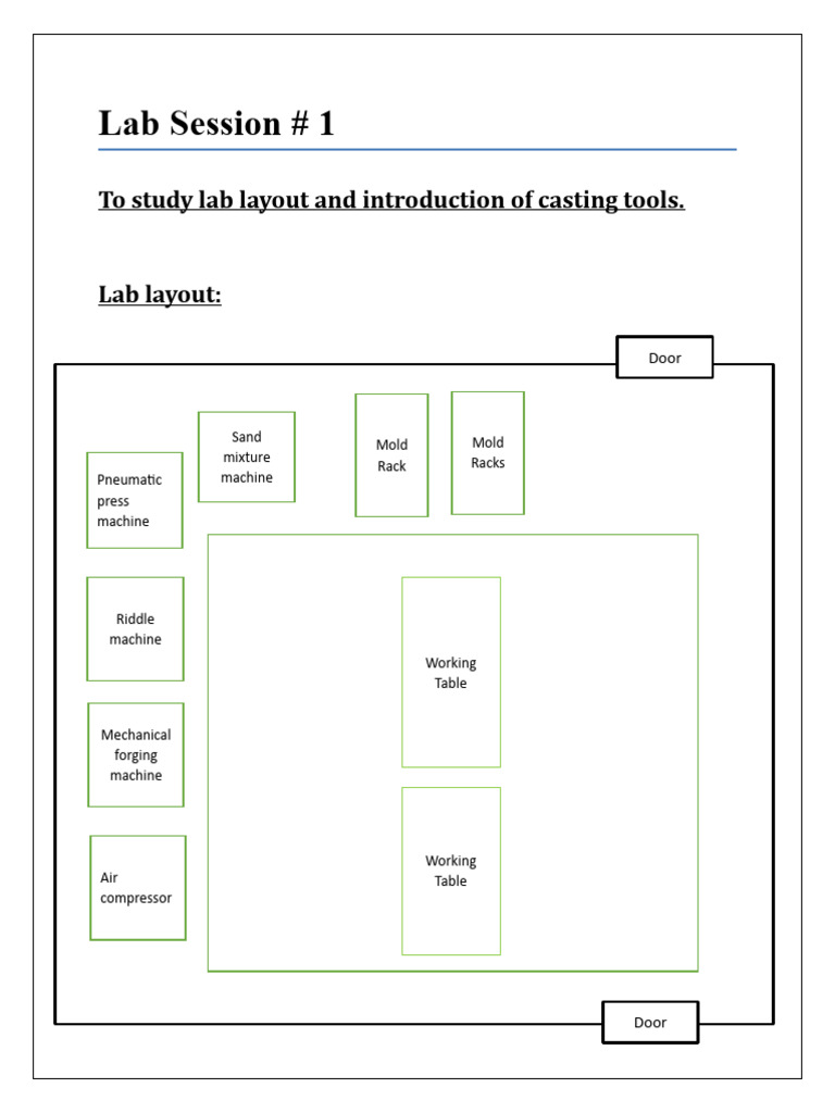 Casting Report 1 | Download Free PDF | Casting | Foundry
