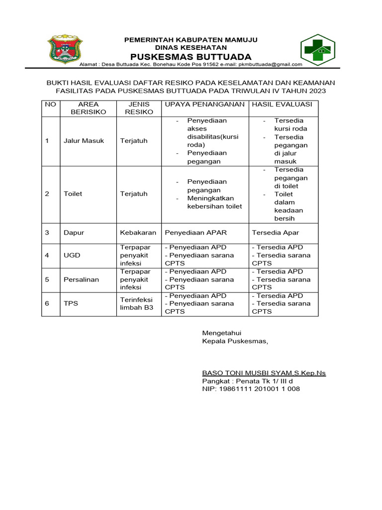 BUKTI EVALUASI Pelaksanaan Program MFK 23 &24 | PDF