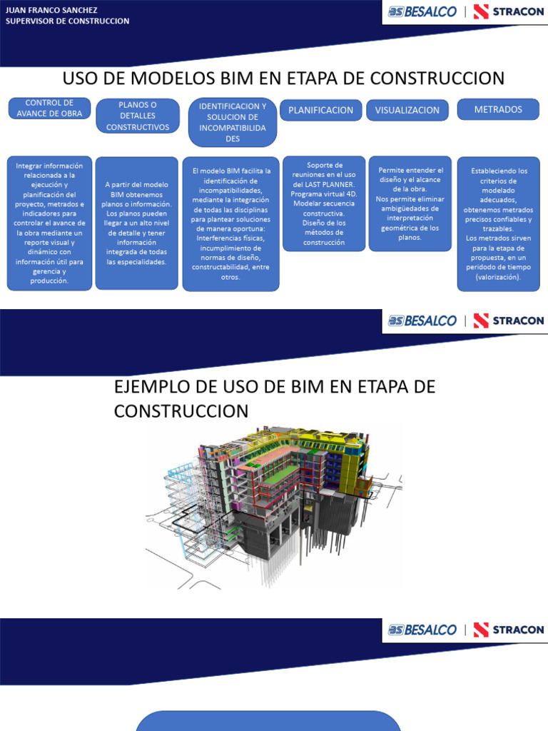 Usos Modelos BIM en Etapa de Construccion | PDF | Diseño