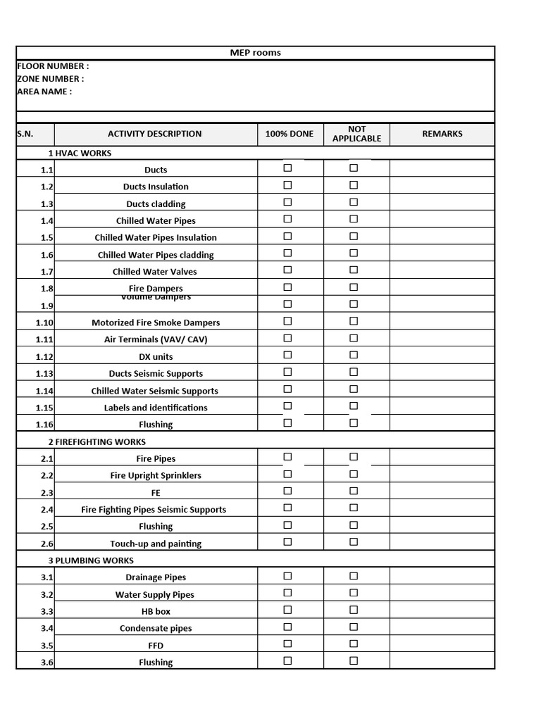 Check List - MEP Rooms | PDF