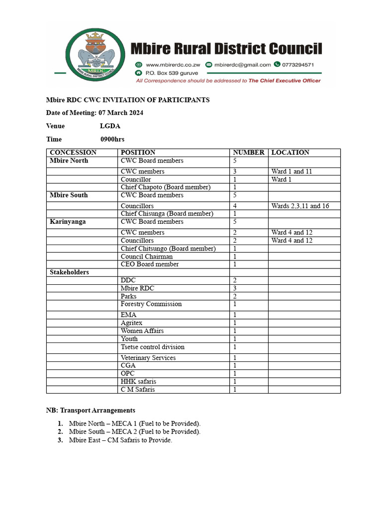 Mbire RDC CWC Meeting Invitation 2024 | PDF