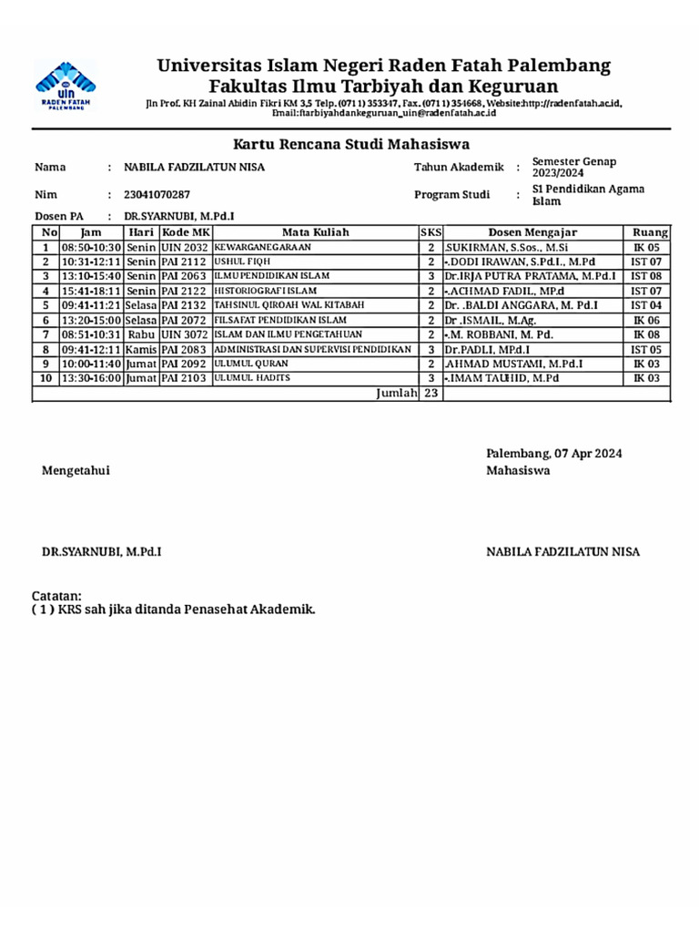 Nabila Fadzilatun Nisa | PDF