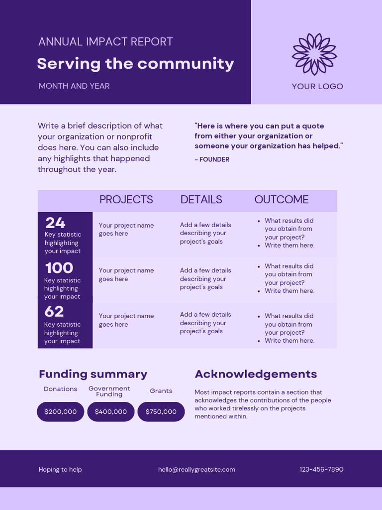 Generic One-Page Impact Report Charity Report in Pastel Purple Royal ...