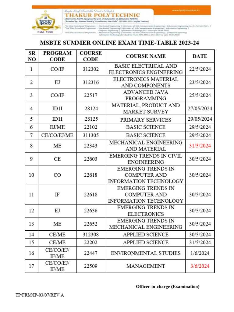 Msbte Summer Online Exam Time-Table Date Wise 2023-24 | PDF ...