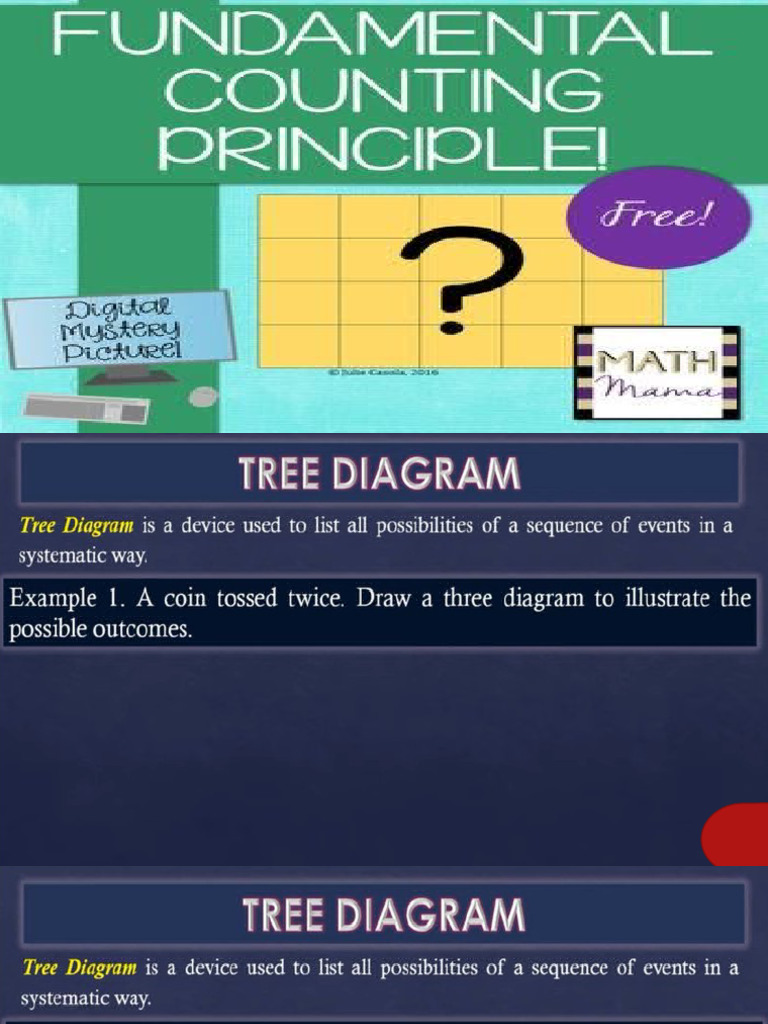 Fundamental Principle of Counting | PDF