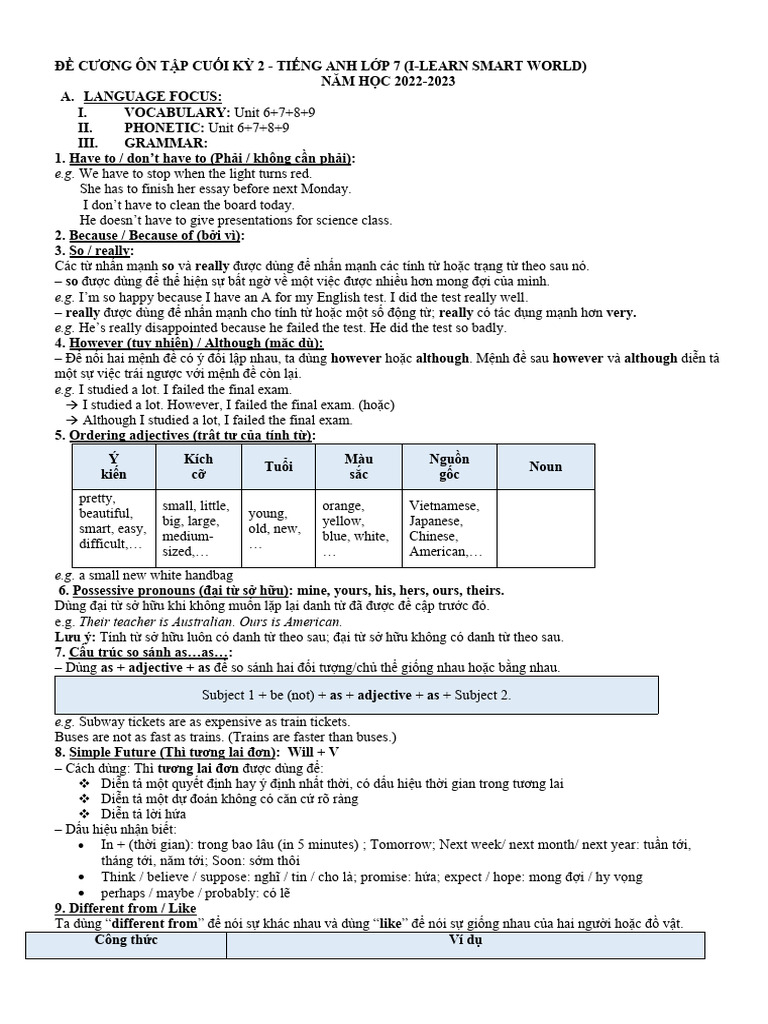 Đề Cương Ôn Tập HK2 - K7 - smart | PDF | Baggage
