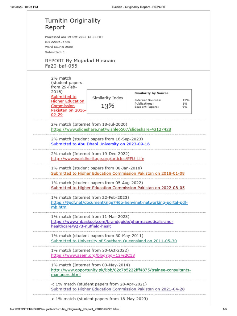 Turnitin - Originality Report - REPORT Mujdad | PDF