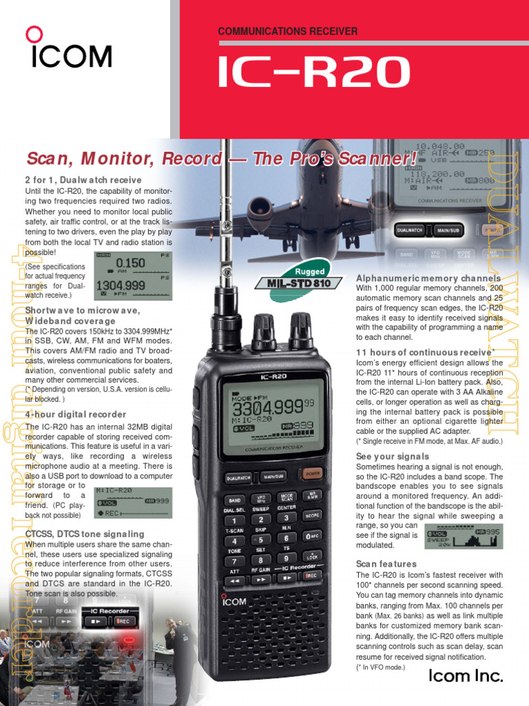 IC-R20 | PDF | Frequency Modulation | Sound Production Technology