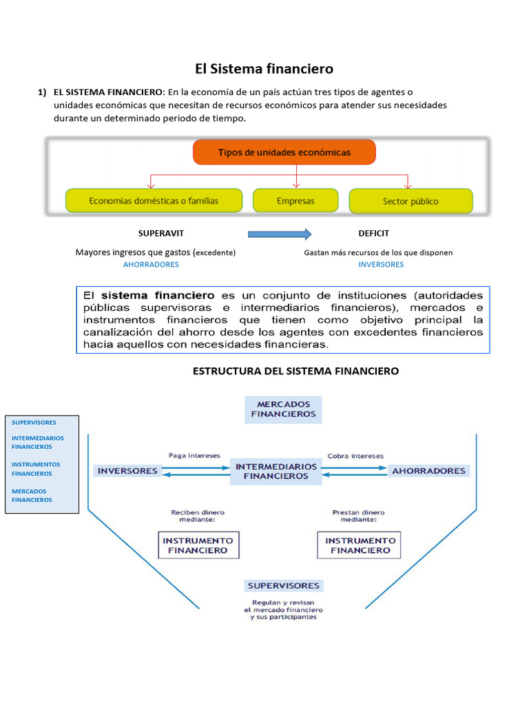 Estructura del Sistema Financiero | PDF | Sistema financiero | Bancos