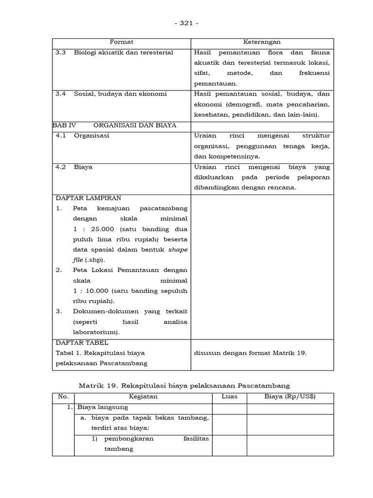 1827 K 30 MEM 2018 - Format Lap - 321-324 - Rekap Biaya Pascatambang | PDF