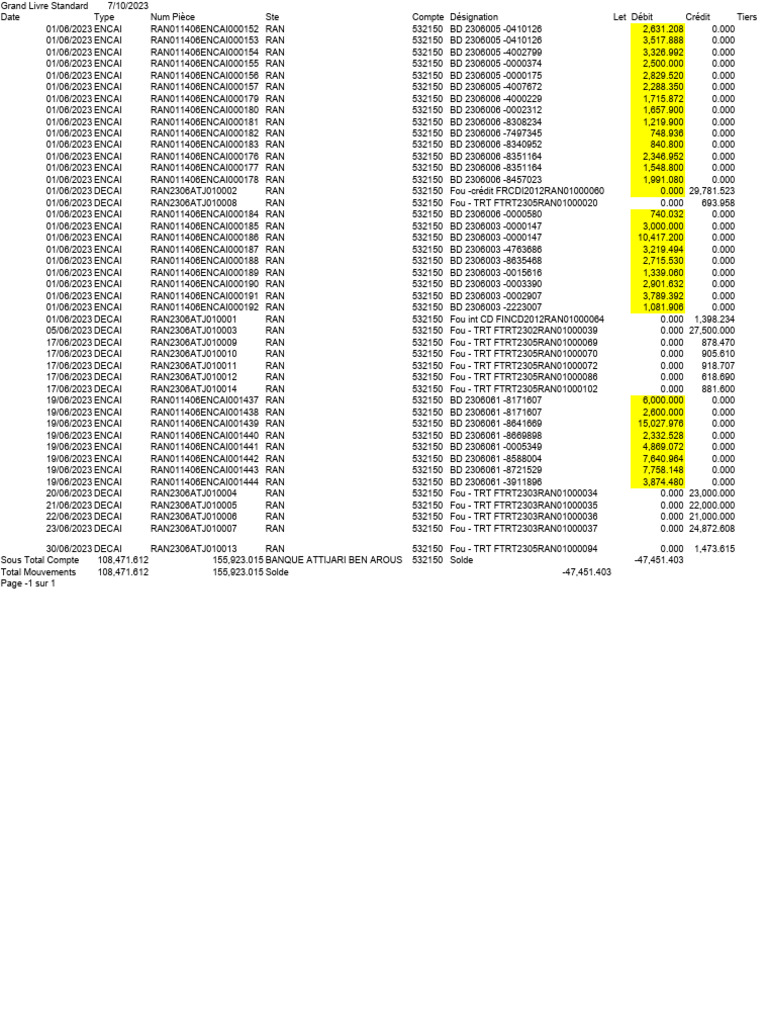 Grand Livre Att Randa | PDF