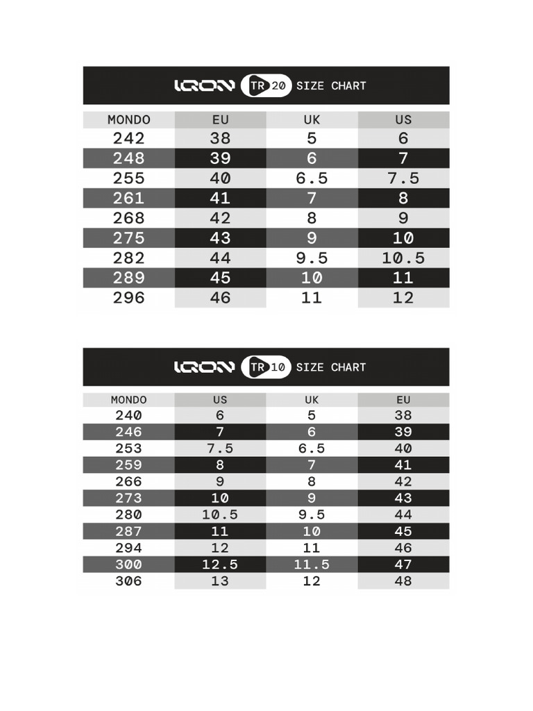 Eng Iqon Size All | PDF